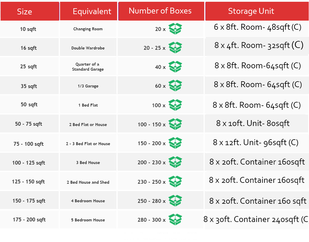 Space Calculator – J Simpson Storage